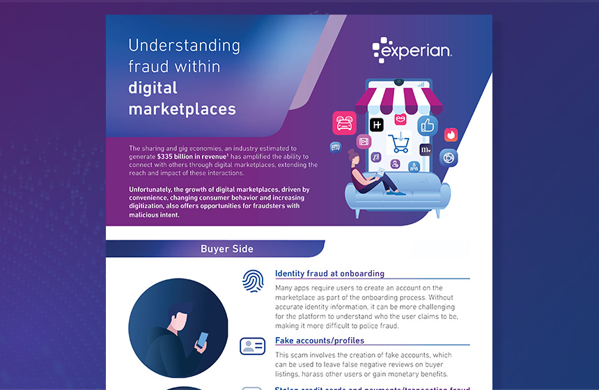 Infographic Understanding Fraud Within Digital Marketplaces